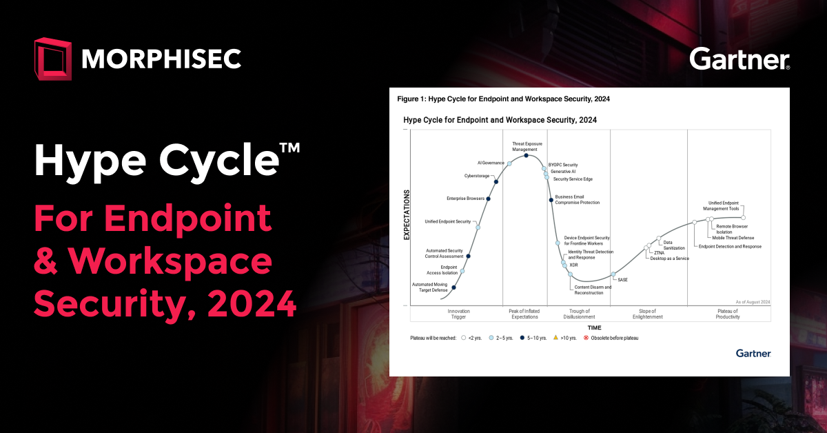 Download Gartner® Hype Cycle For Endpoint And Workspace Security 2024